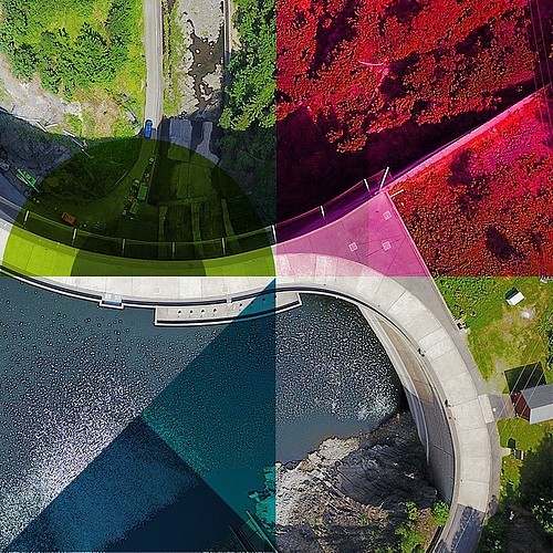 Authentication | Airlock