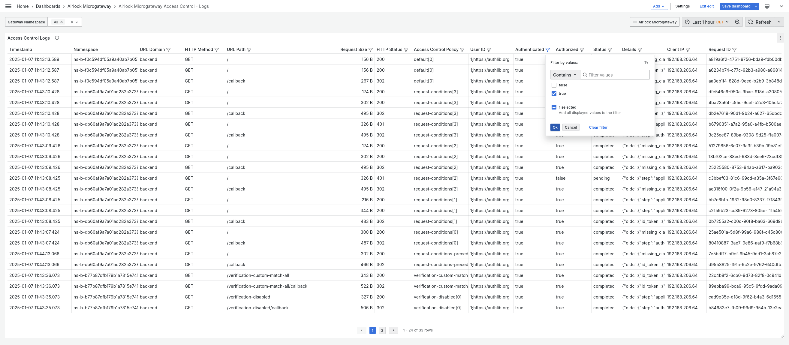 Microgateway 4.5 | Airlock